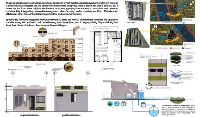The Manggahan Floodway Project – BEOPEN future